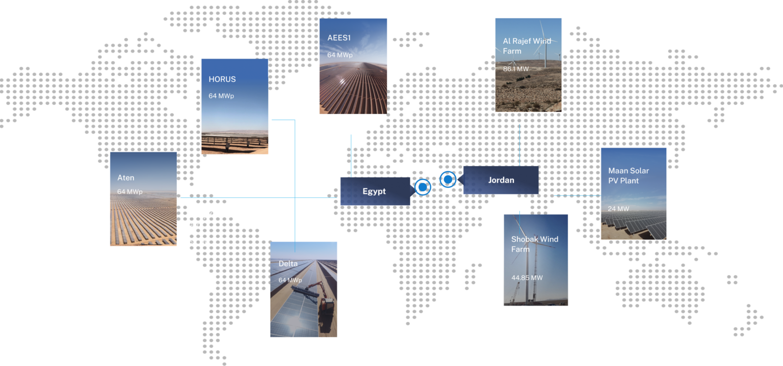 Alcazar Energy – Renewable Energy Investment